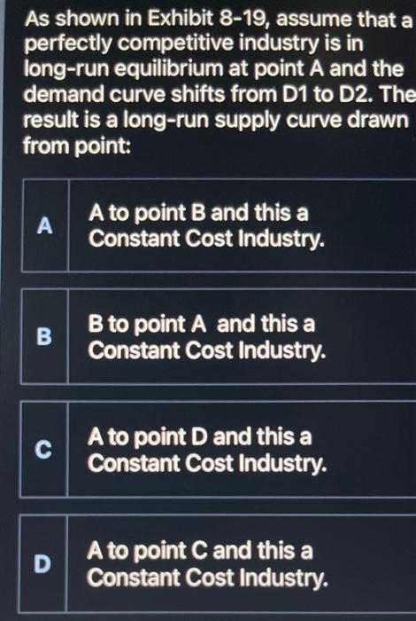 Solved As shown in Exhibit 8−19, assume that a perfectly | Chegg.com