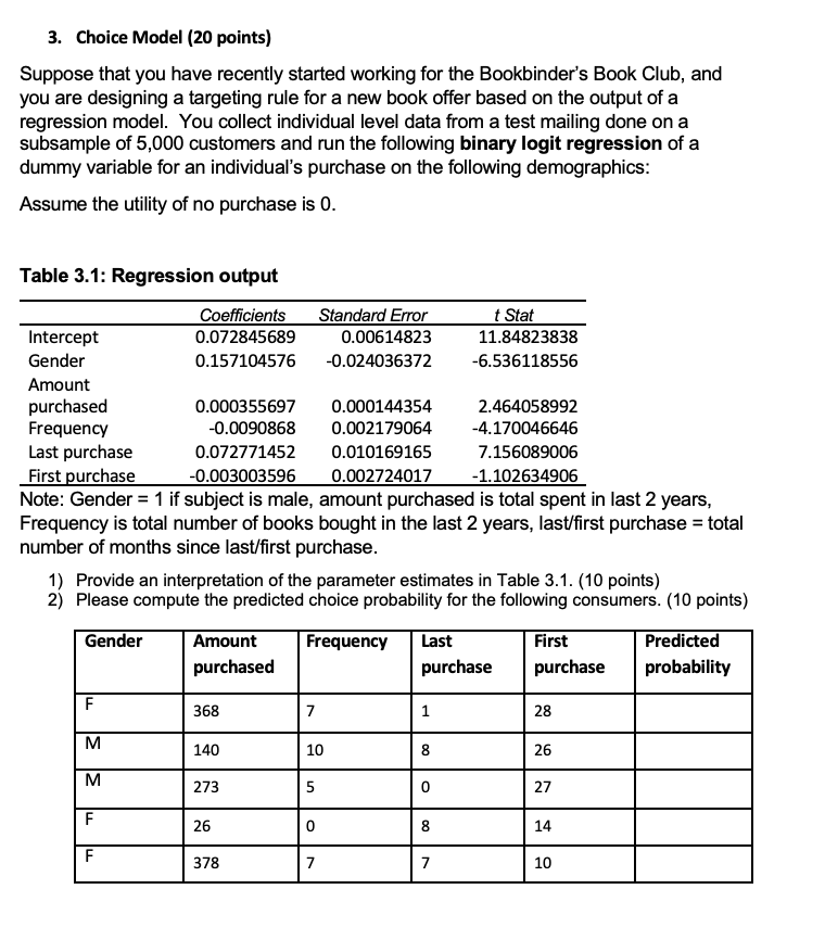 Solved Choice ModelSuppose that you have recently started | Chegg.com