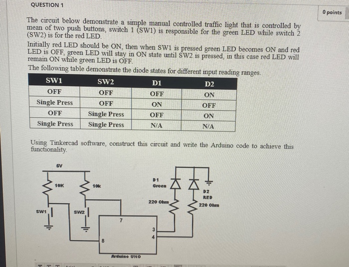 Solved QUESTION 1 0 points The circuit below demonstrate a | Chegg.com