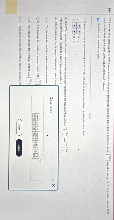 Solved results in the following data table. Complete parts | Chegg.com