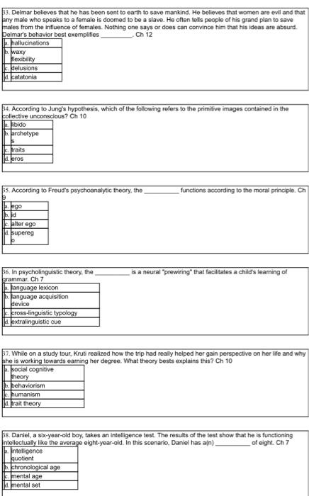 Solved 28. People with depersonalization-derealization | Chegg.com