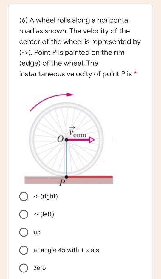 (1) Which force causes the body to rotate around a | Chegg.com