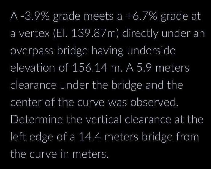 Solved A −3.9% grade meets a +6.7% grade at a vertex (El. | Chegg.com