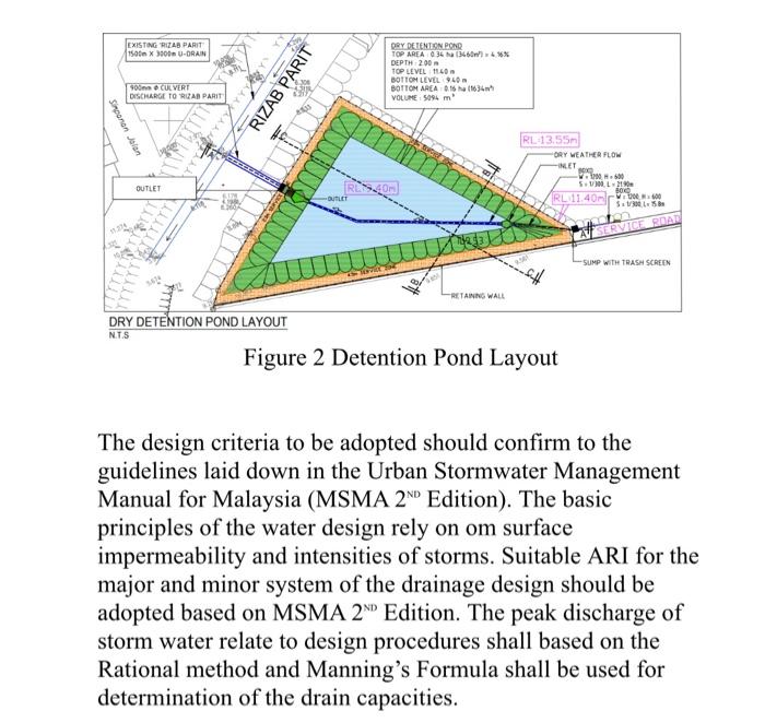 Solved Figure 2 Detention Pond Layout The design criteria to | Chegg.com