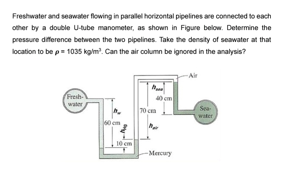 Solved Freshwater and seawater flowing in parallel | Chegg.com
