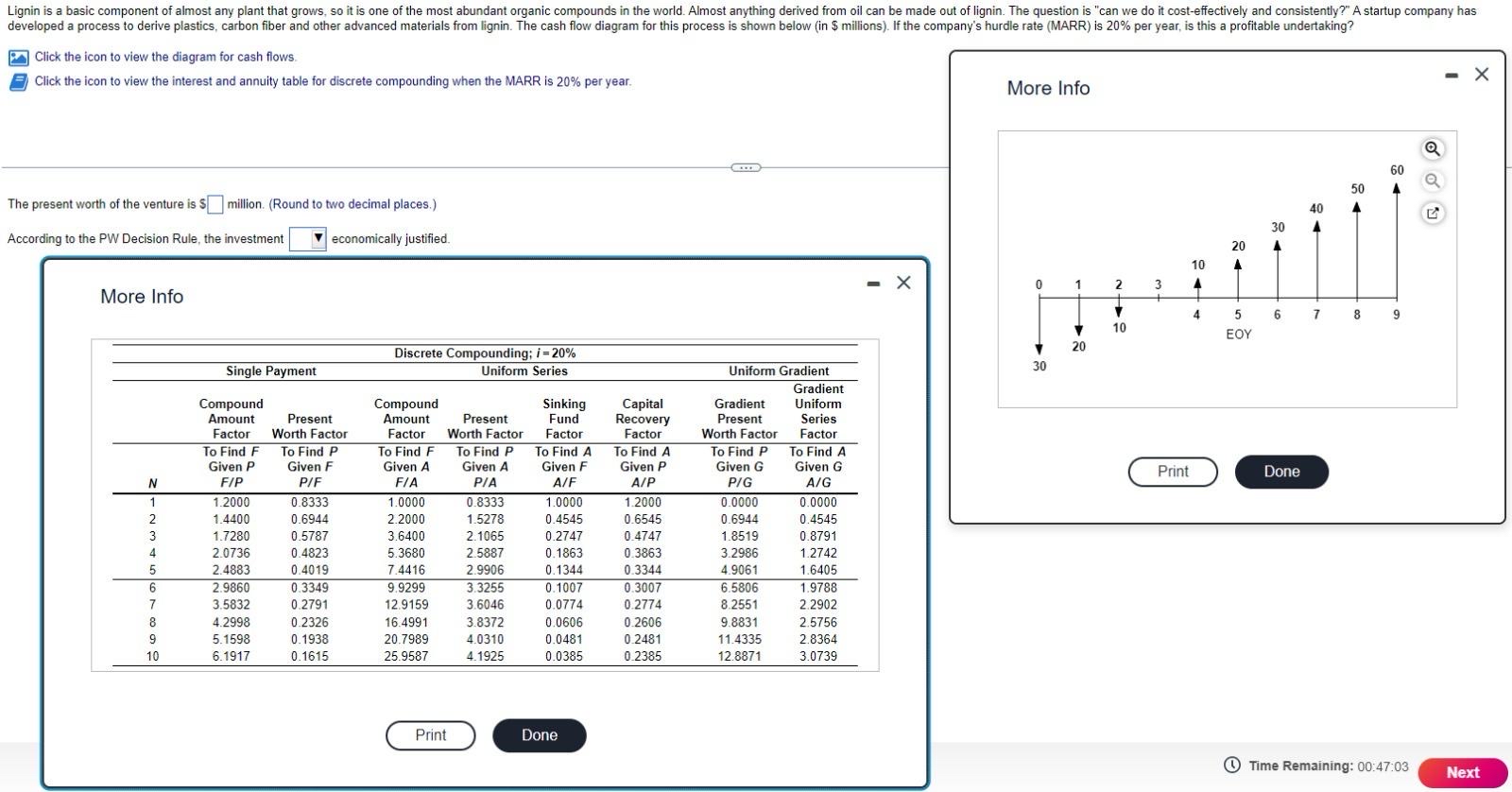 Solved Click the icon to view the diagram for cash | Chegg.com