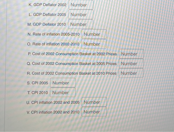Solved EXERCISE 20.4: CALCULATING NOMINAL GDP FROM RAW DATA | Chegg.com