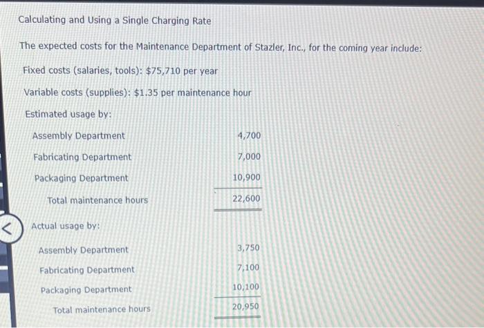 Solved Calculating and Using a Single Charging Rate The | Chegg.com