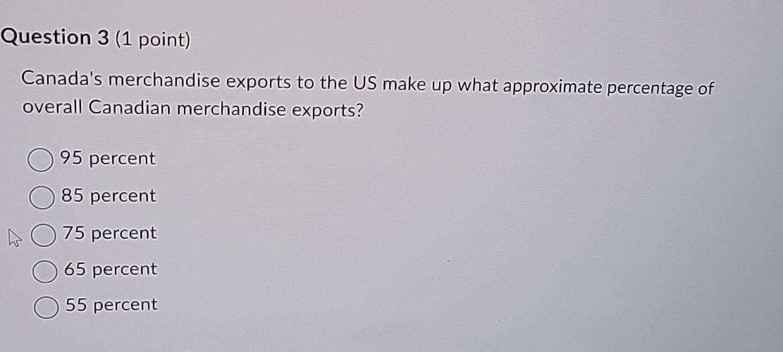 Solved Question 3 (1 ﻿point)Canada's merchandise exports to | Chegg.com