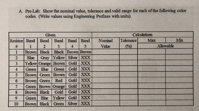 Solved A. Pre-Lab: Show the nominal value, tolerance and | Chegg.com