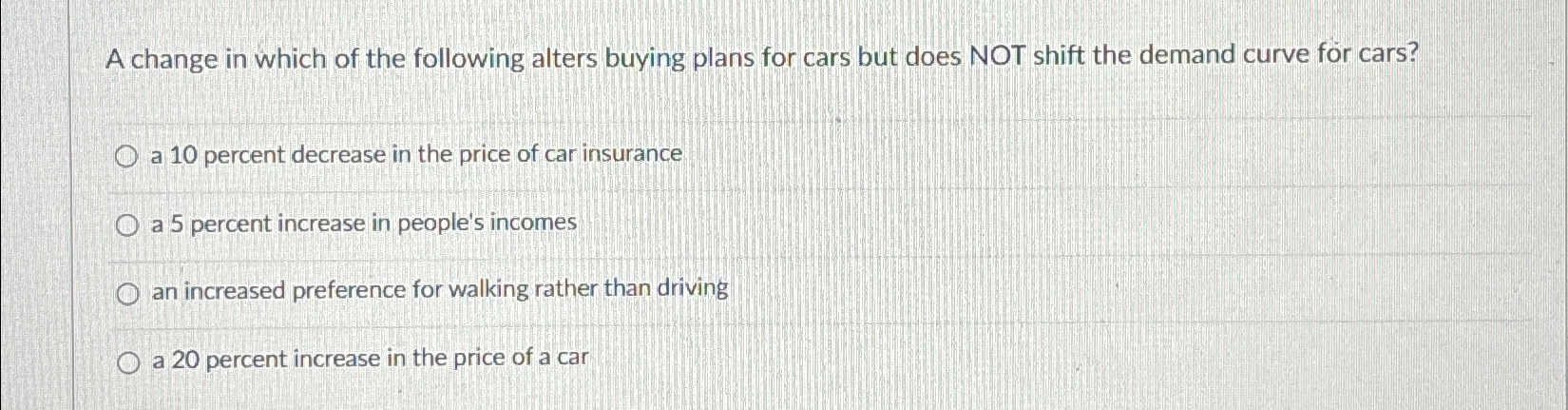 Solved A change in which of the following alters buying | Chegg.com