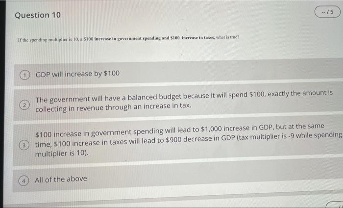 Solved Question 10 --15 If the spending multiplier is 10, a | Chegg.com