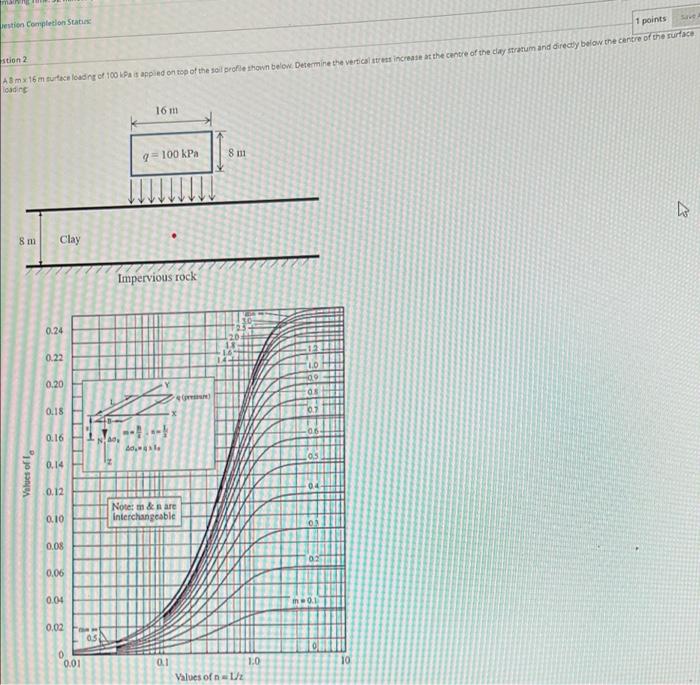 Solved estion Completion Status 1 points Save stion 2 ABmx | Chegg.com Solved estion Completion Status 1 points Save stion 2 ABmx | Chegg.com