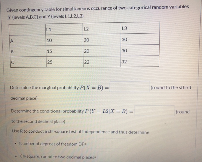 Solved Given contingency table for simultaneous occurance of | Chegg.com