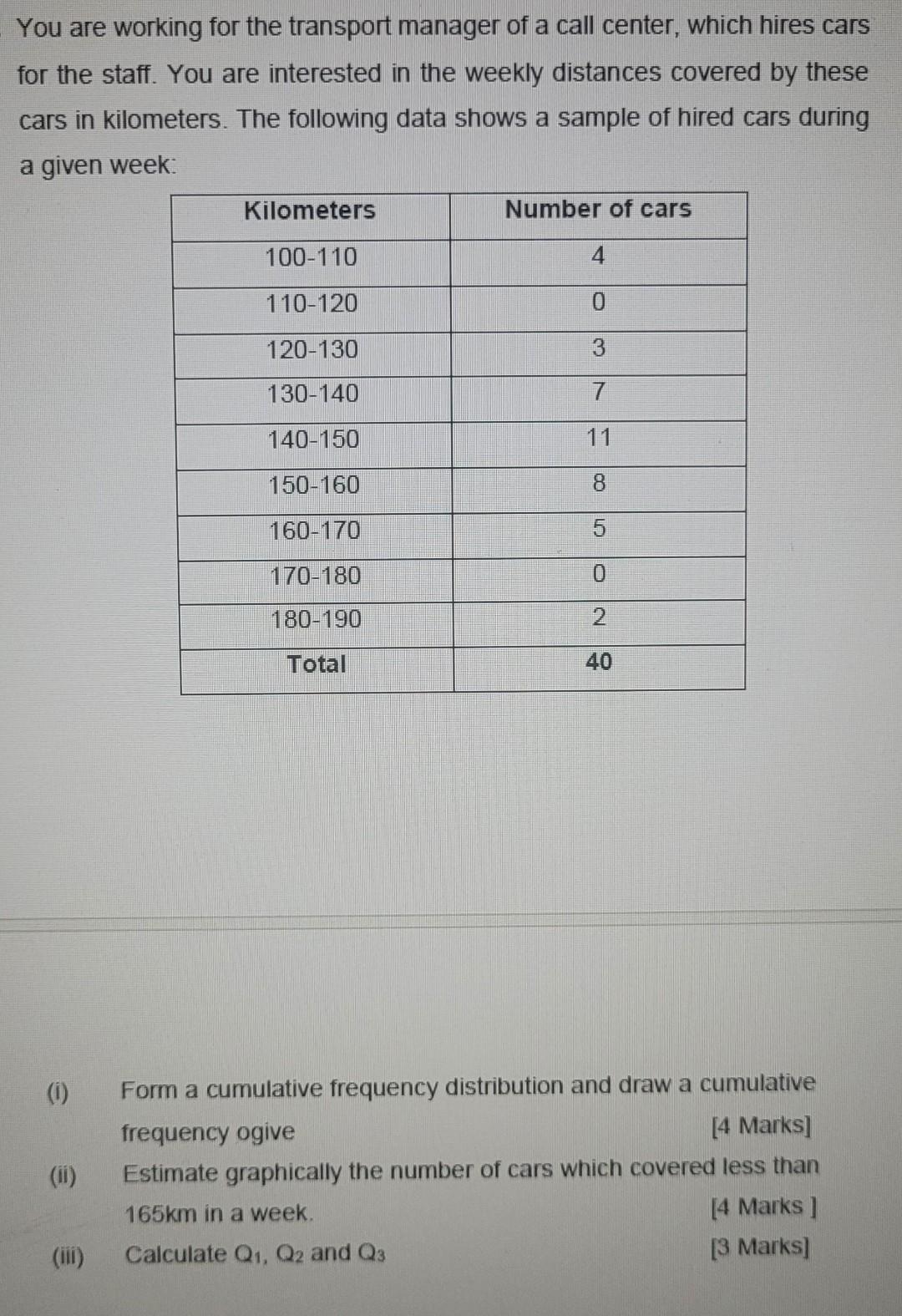Solved You are working for the transport manager of a call | Chegg.com