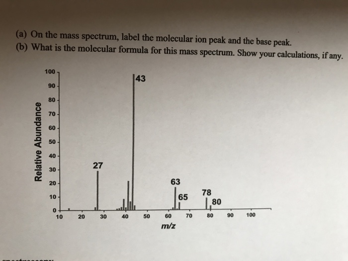 Solved (a) On the mass spectrum, label the molecular ion | Chegg.com