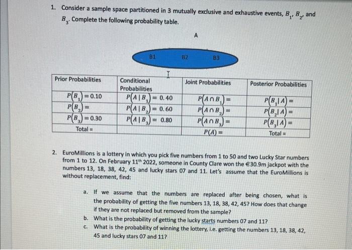 Solved 1. Consider a sample space partitioned in 3 mutually | Chegg.com
