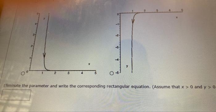 Solved Use a graphing utility to graph the curve represented | Chegg.com