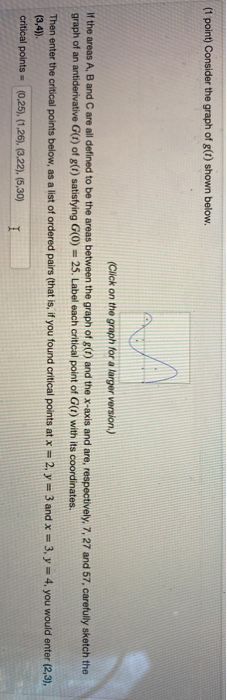 Solved (1 point) Consider the graph of g(t) shown below. | Chegg.com