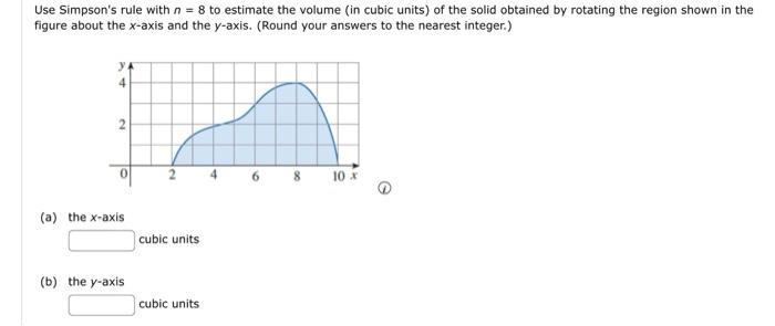 Solved Use Simpson's rule with n = 8 to estimate the volume | Chegg.com