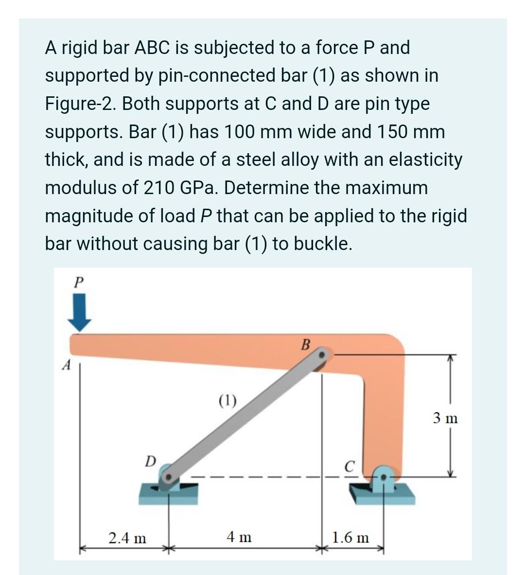 Solved A rigid bar ABC is subjected to a force P and | Chegg.com