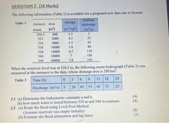 Solved QUESTION 2 [18 Marks] The following information | Chegg.com