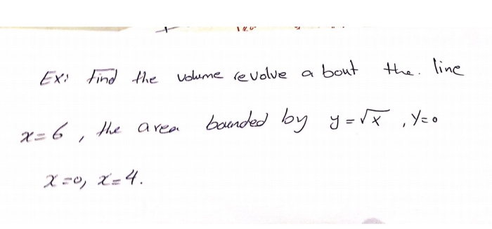 Solved Exi tind the volume revolve about the line x=6, the | Chegg.com
