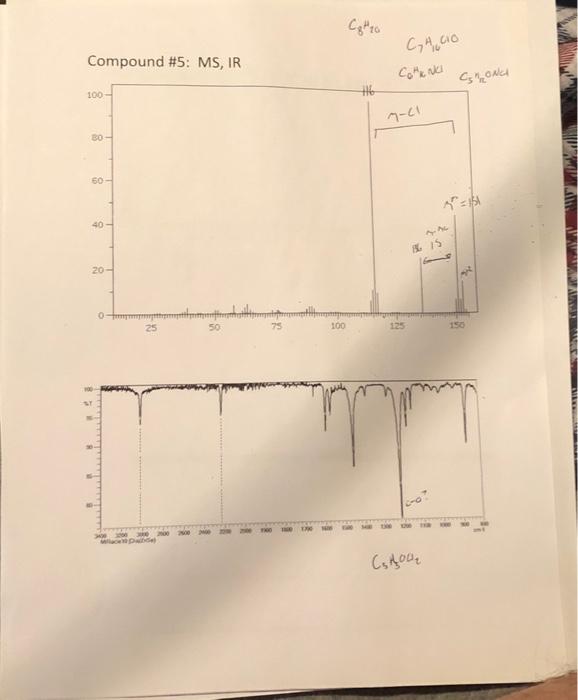 Solved Compound \#5: MS, IR | Chegg.com