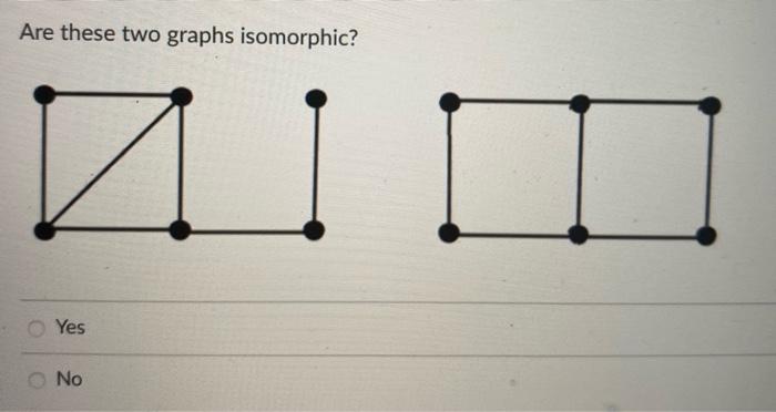 Solved Are these two graphs isomorphic? Yes No | Chegg.com