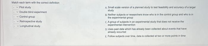 Solved Match each term with the correct definition Pilot | Chegg.com