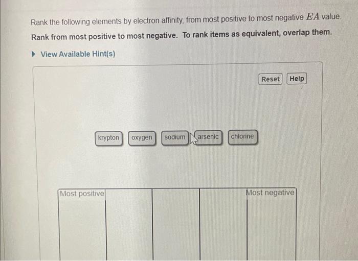Solved Rank the following elements by electron affinity, | Chegg.com