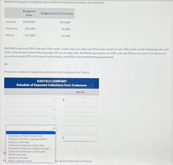 Solved Sheffield Company's budgeted sales and direct | Chegg.com