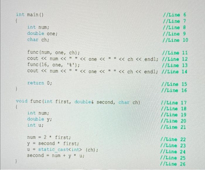 Solved 2. (5 points) Identify the following items in the | Chegg.com
