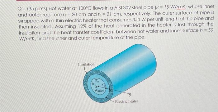 Solved Q1. (35 pints) Hot water at 100°C flows in a AISI 302 | Chegg.com