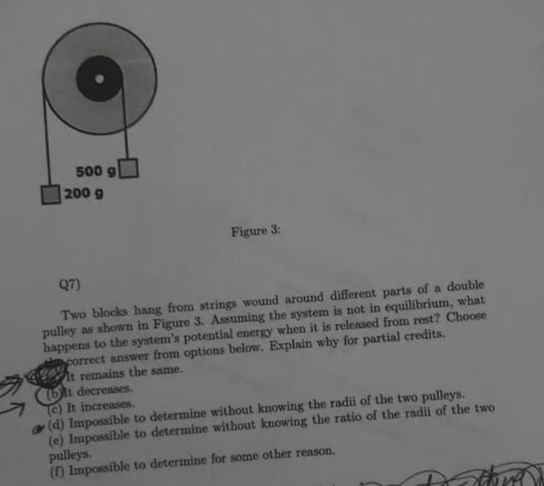 Solved Figure 3:Q7)Two blocks hang from strings wound around | Chegg.com