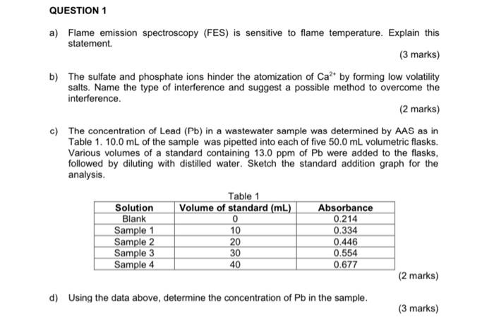 Solved a) Flame emission spectroscopy (FES) is sensitive to | Chegg.com