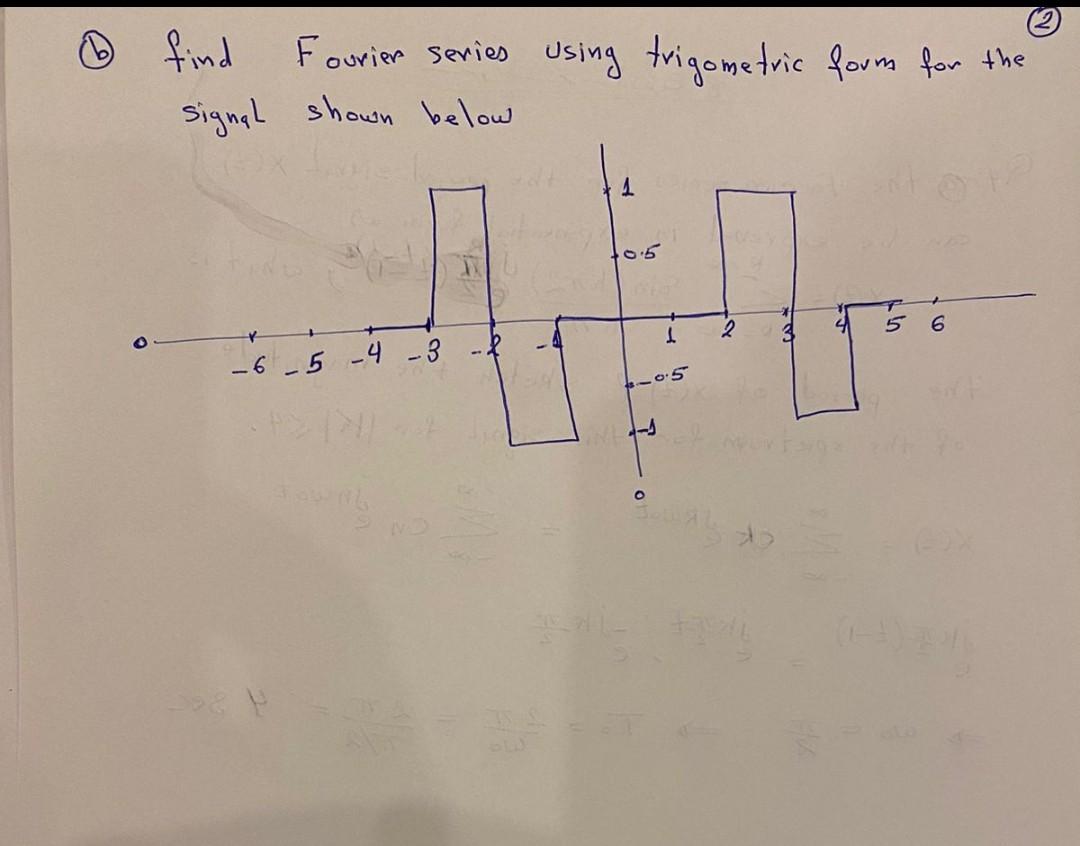 Solved (b) find Fourier series using trigometric form for | Chegg.com