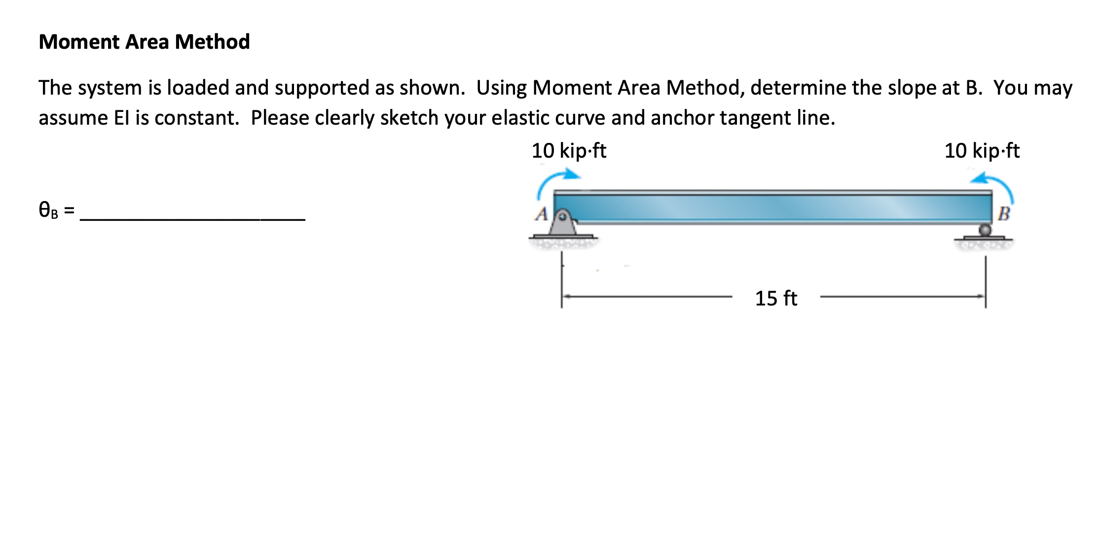 Solved Moment Area MethodThe system is loaded and supported | Chegg.com
