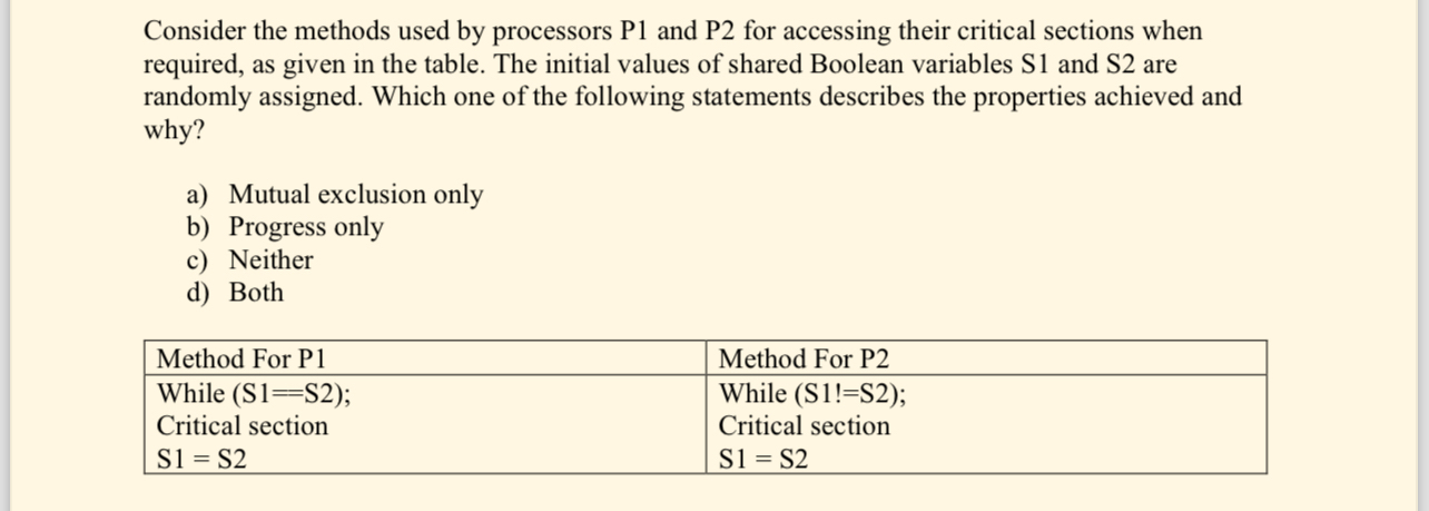 Solved Consider the methods used by processors P1 ﻿and P2 | Chegg.com