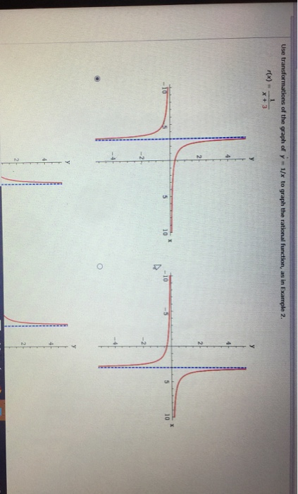 Solved Use Transformations Of The Graph Of Y 1 x To Graph Chegg