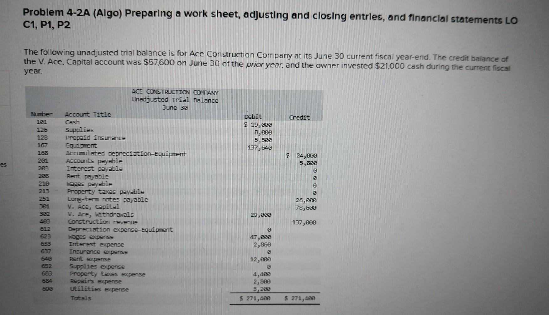 Solved Problem 4-2A (Algo) Preparing a work sheet, adjusting | Chegg.com