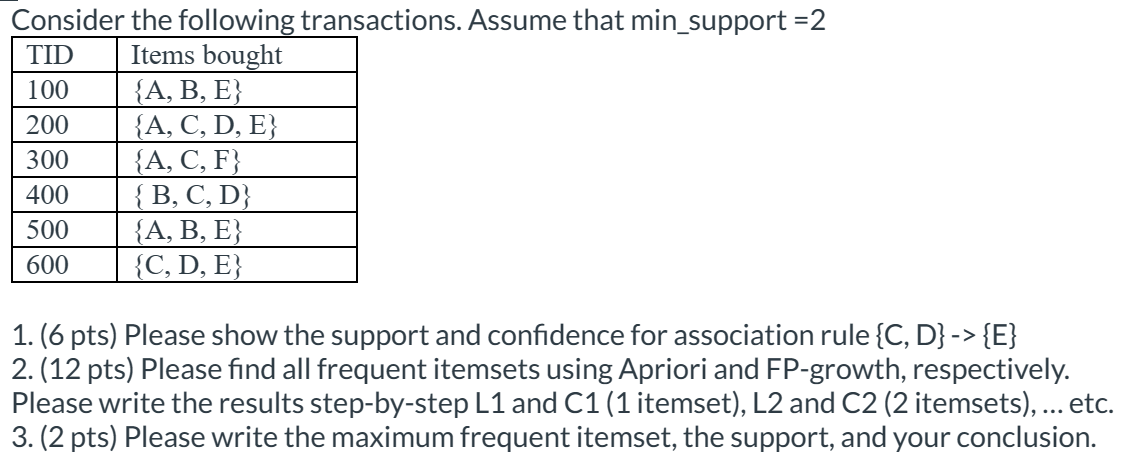 Solved Consider the following transactions. Assume that | Chegg.com
