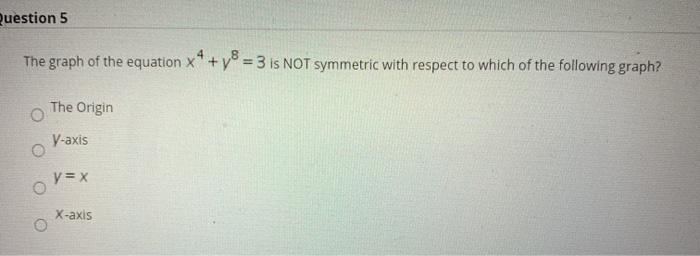 Solved The graph of the equation is NOT symmetric with | Chegg.com