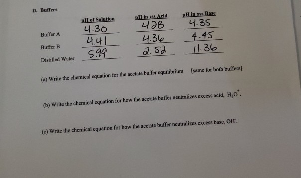Solved D. Buffers sodium metate 1. Create acetate Buffer A | Chegg.com