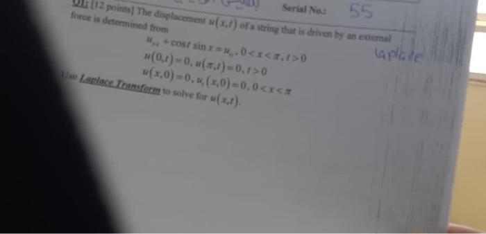 Solved Q1. 12 pointa. The divplacement u(x,f) of a string | Chegg.com