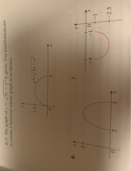 Solved 6-7 The graph of y = 3x - x2 is given. Use | Chegg.com