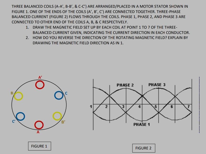 Solved THREE BALANCED COILS (A-A', B-B', & C-C') ARE | Chegg.com