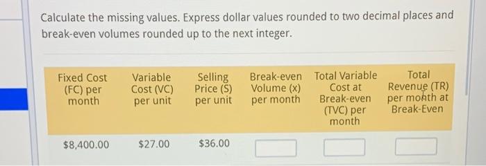 Solved Calculate the missing values. Express dollar values | Chegg.com