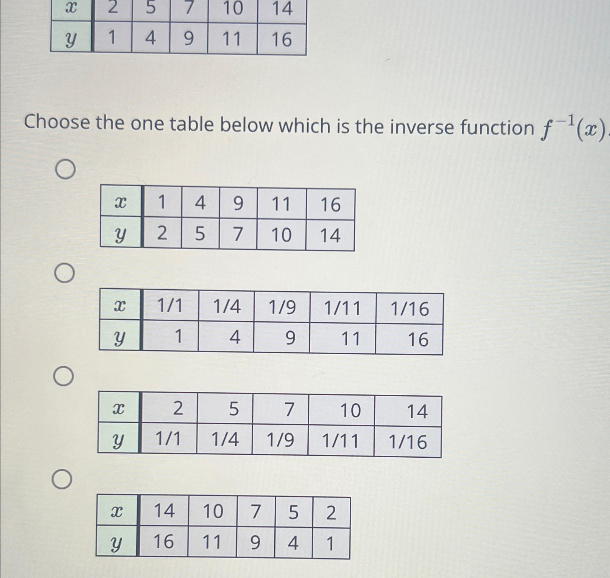 Solved \\\\table[[x,2,5,7,10,14],[y,1,4,9,11,16]]\\nChoose | Chegg.com