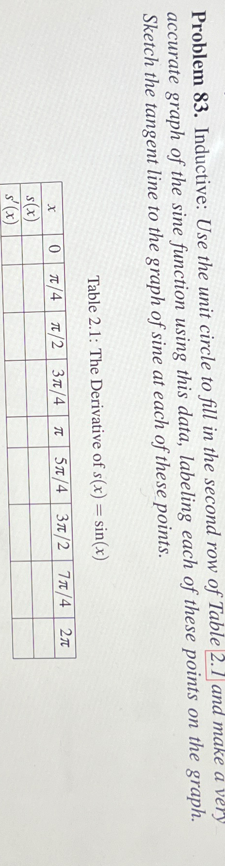 Solved Problem 83. ﻿Inductive: Use the unit circle to fill | Chegg.com